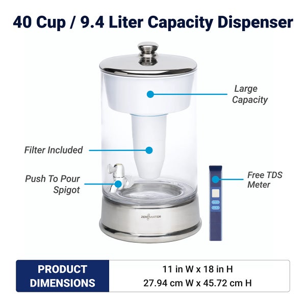 Metered Liquid Dispenser